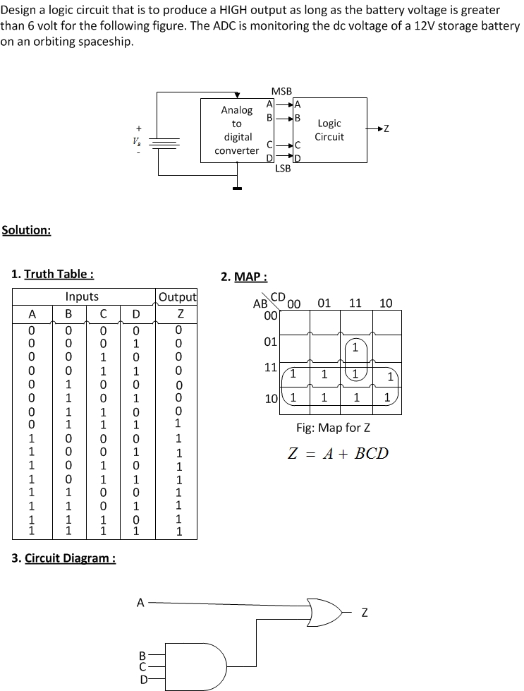 A Combinational logic circuit for an orbiting spaceship